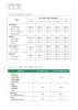 직장에서의 뇌․심혈관계질환 예방을 위한 발병위험도 평가 및 사후관리지침 Kosha Guide H 200 2018